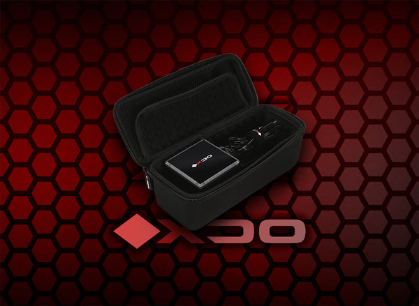 PicoCase - Small EVA Carry Case for Mini PC - Tiny Desktop PC's ...